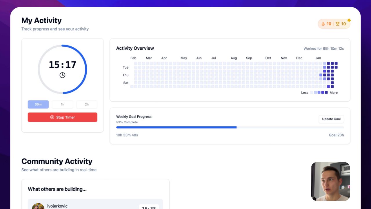 Indie Action - Gamified Time-Tracking
